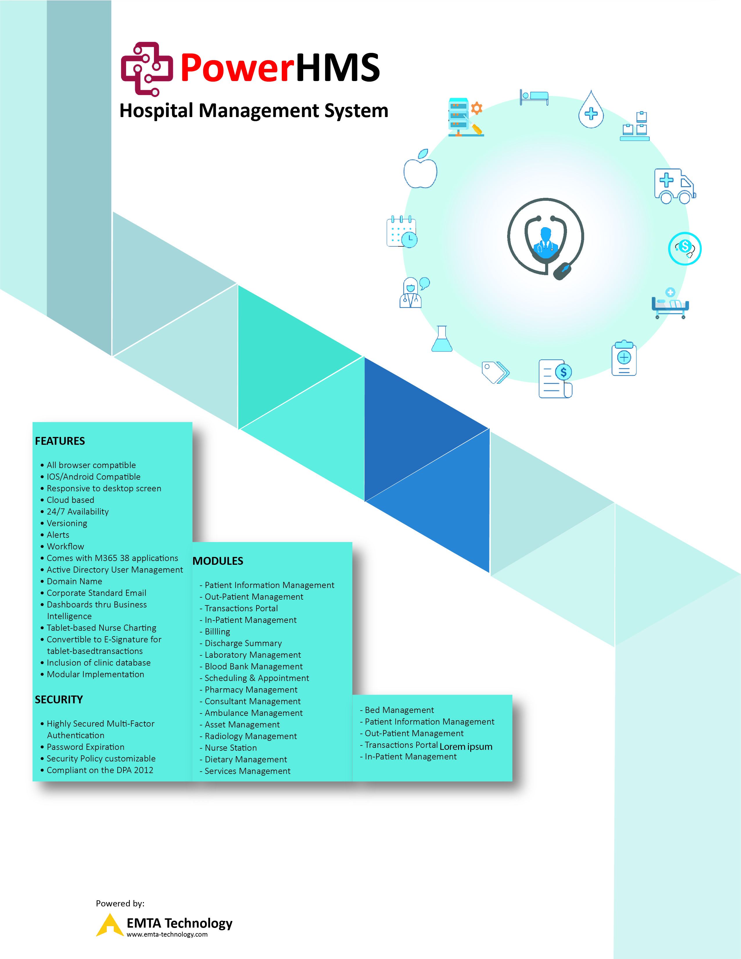 PowerHMS – EMTA Technology
